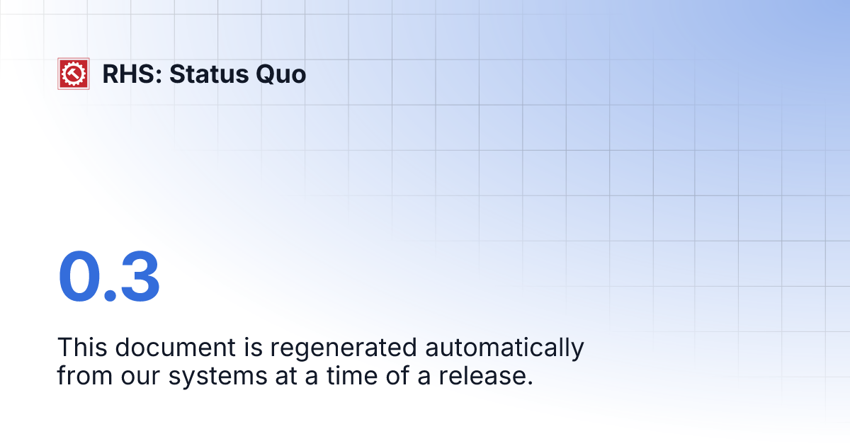 0.3 | RHS: Status Quo