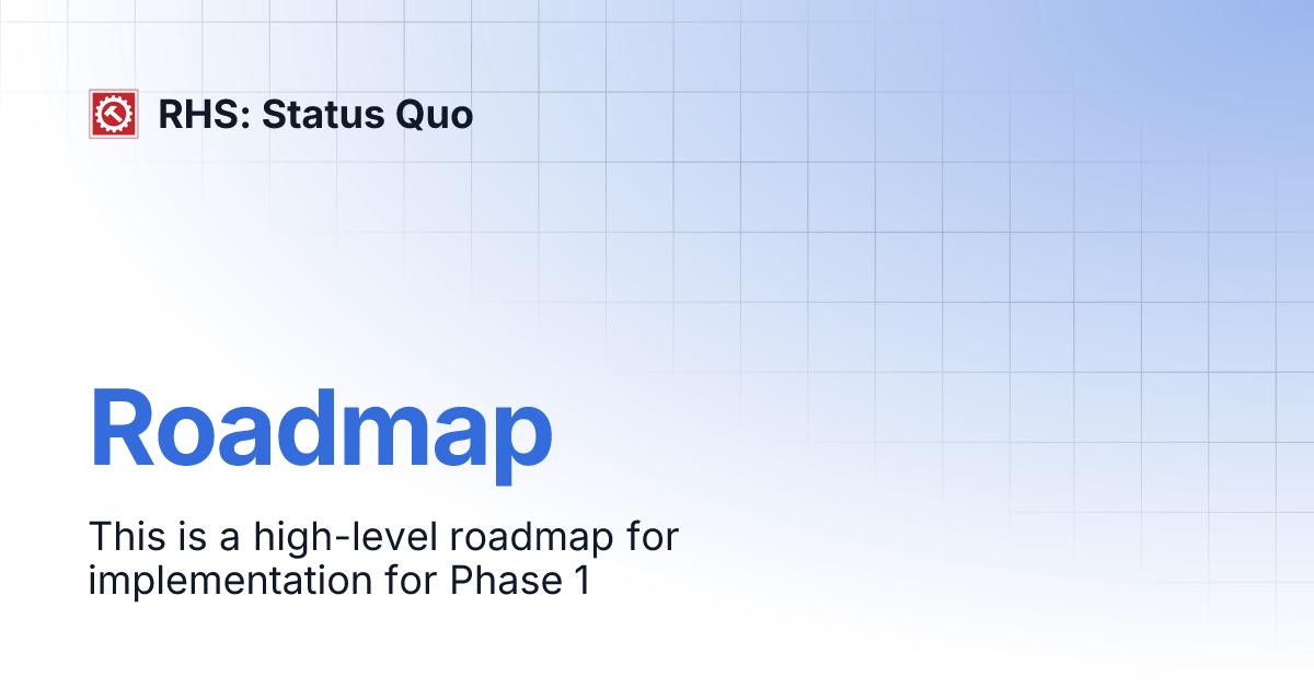 Roadmap | RHS: Status Quo